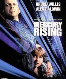 Mercury Rising? | The Science Dog